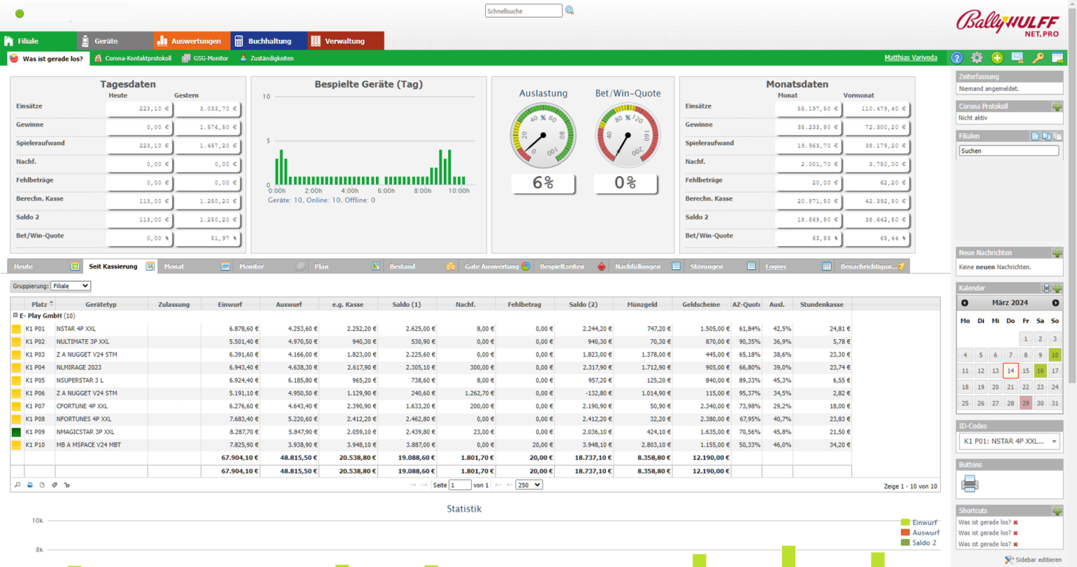 BWnet.pro BALLY WULFF Games & Entertainment GmbH